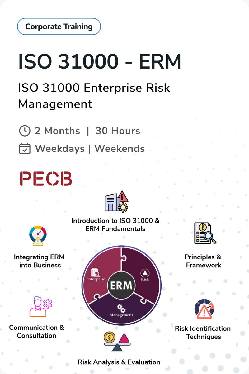 ISO 31000 Enterprise Risk Management – Team Academy Saudi